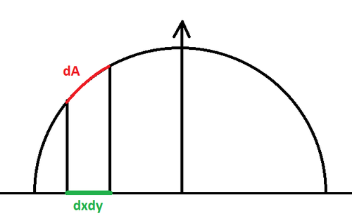 HemisphereOrthoSolidAngle - Wakapon