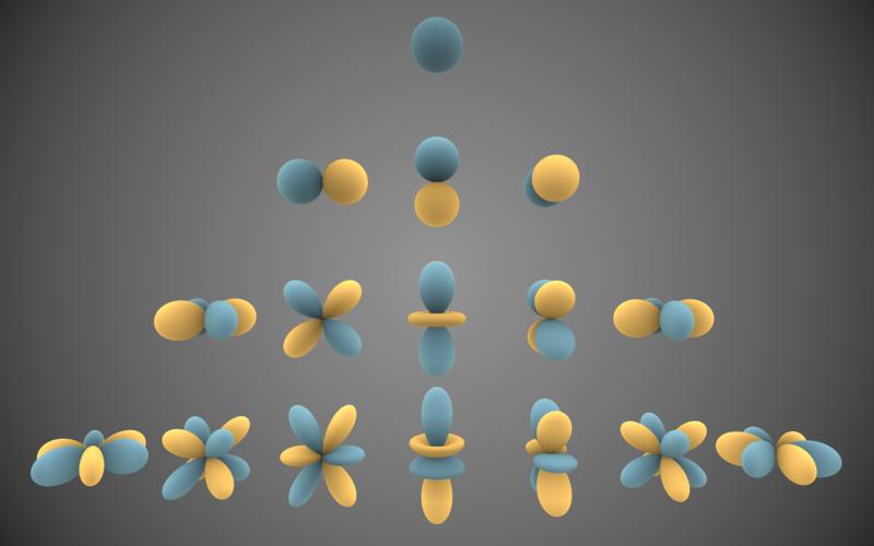 SphericalHarmonicsPortal - Wakapon